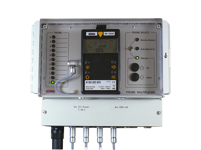 Automess Probe Multiplexer – Southern Scientific
