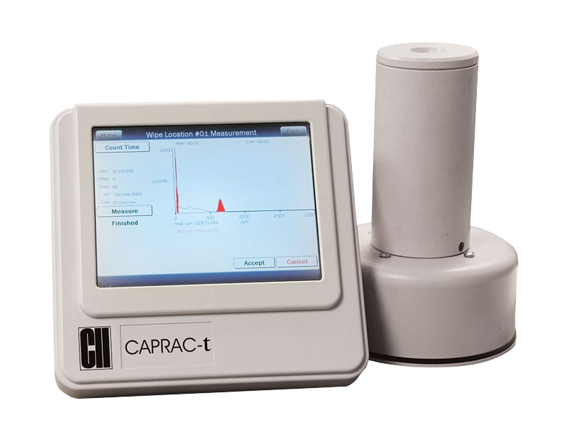 CAPRAC-t – Wipe Test/Well Counter – Southern Scientific