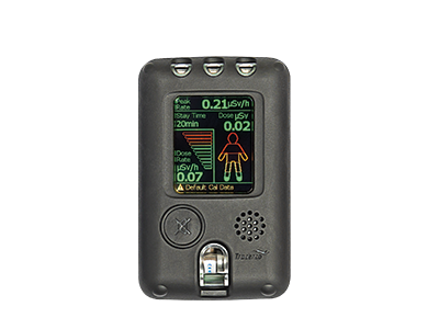 Personal Dosimeters for Nuclear Medicine – Southern Scientific