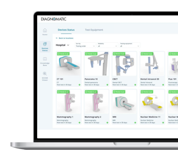 Diagnomatic quality control for imaging devices – Southern Scientific