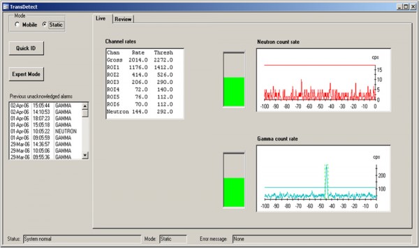 Mini Mobile – Mobile Radiation Detection System – Southern Scientific
