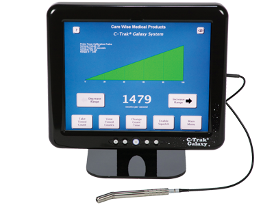 Gamma Probe Systems – Southern Scientific